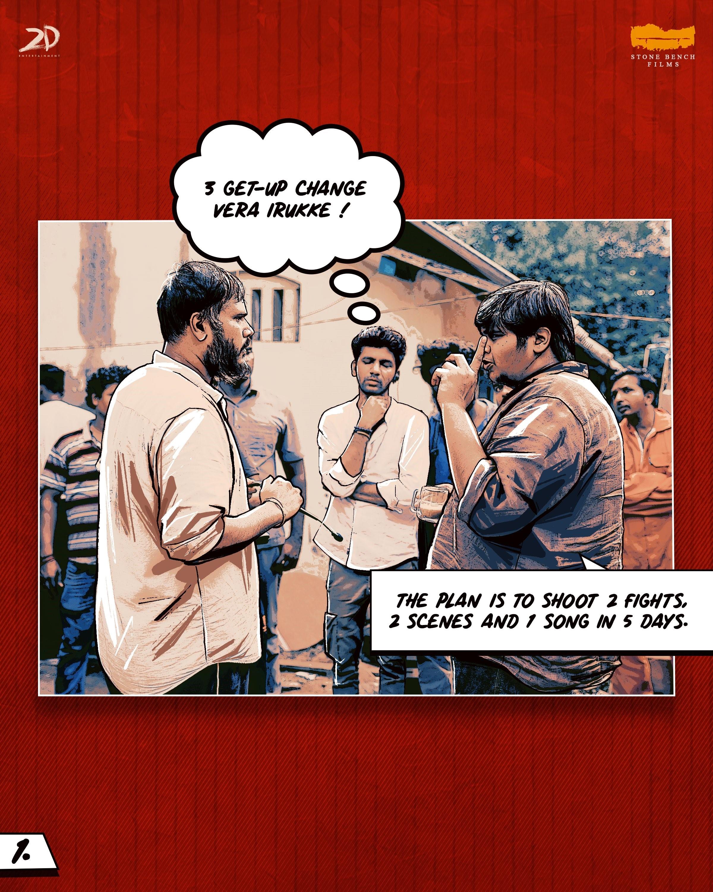 Retro BTS Comic Ep 4 reveals Kannadi Poove making with Suriya & a BSNL office turned jail Tamil ...